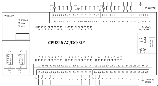 CPU 226 de 6ES7 216-2BD23-0XB0 SIMATIC S7-200 compatible con el PLC